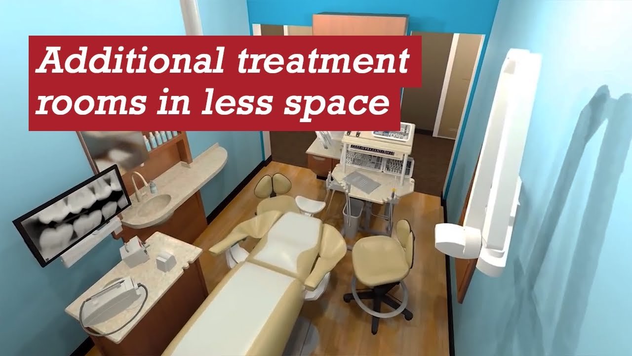 How many treatment rooms should a dental office have?